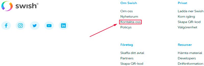 Bästa Swish casino i Sverige ᐉ Casinon med Swish 2024